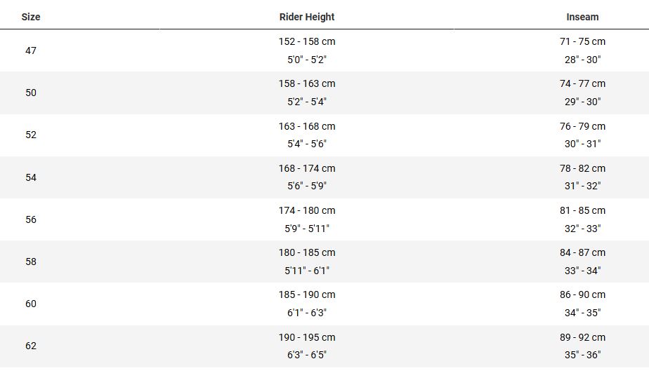 ΠΟΔΗΛΑΤΟ TREK DOMANE SLR 7 AXS GEN 4 GECKO PHASE 2026